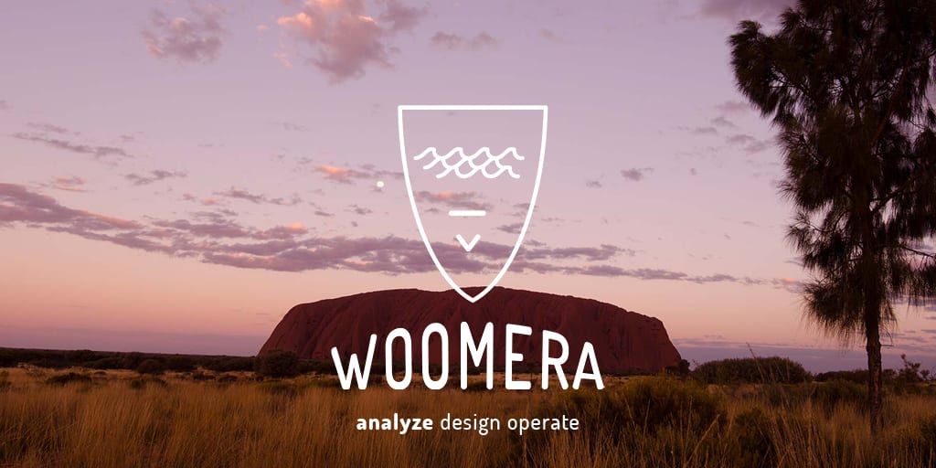 Develop your communication strategies with Woomera